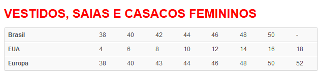 Importação: Tabela completa de roupas e calçados